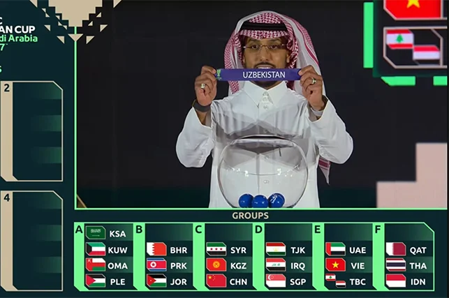 Uzbekistan to face Jordan, Bahrain and North Korea in the AFC Asian Cup ...